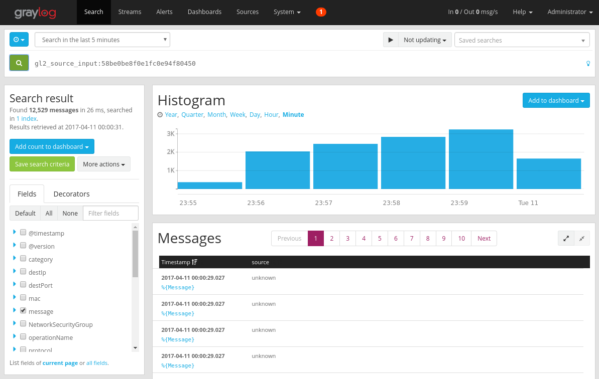 GrayLog Nedir Ve Nas l Kurulur Erdem AYTEK